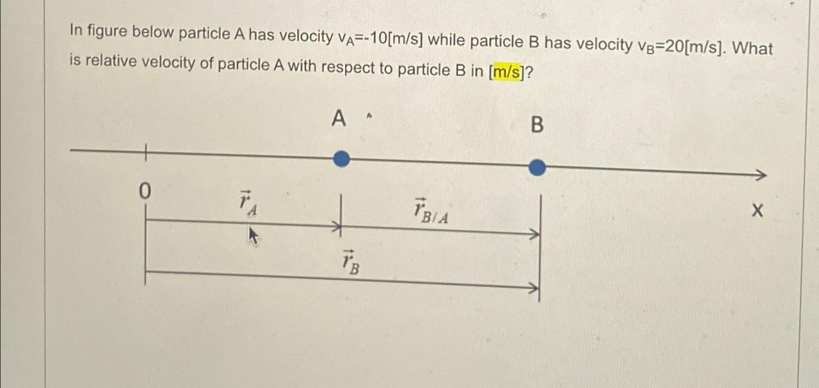 Solved In figure below particle A has velocity vA=-10[ms] | Chegg.com