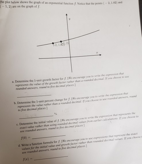 Solved The plot below shows the graph of an exponential | Chegg.com