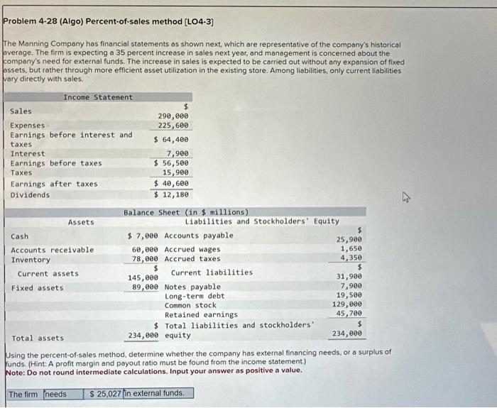 Solved Problem 4-28 (Algo) Percent-of-sales method [LO4-3] | Chegg.com