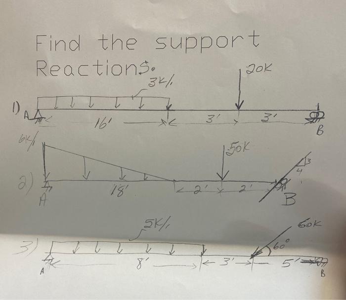 Solved Find the support | Chegg.com