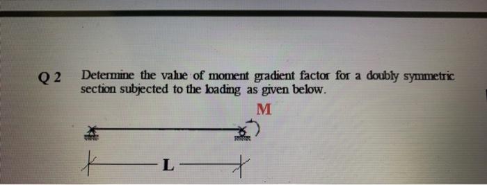 Solved Q2 Determine the value of moment gradient factor for | Chegg.com