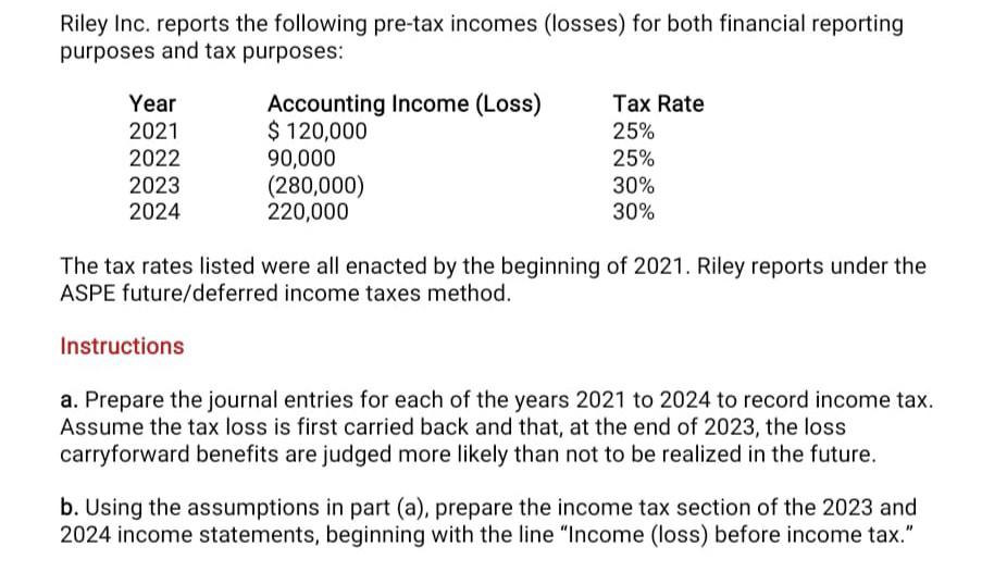 Solved Riley Inc. reports the following pre-tax incomes | Chegg.com
