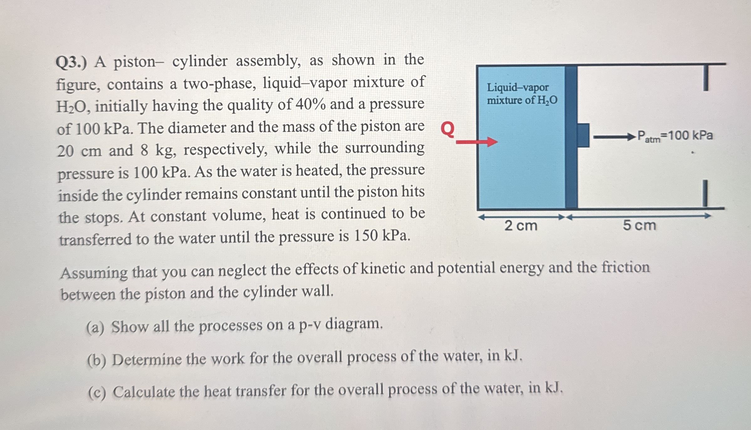 Q3.) ﻿A piston- ﻿cylinder assembly, as shown in the | Chegg.com