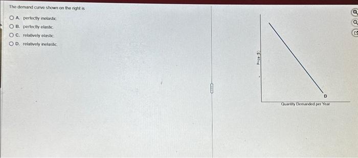 Solved The demand curve shown on the right is OA. perfectly | Chegg.com