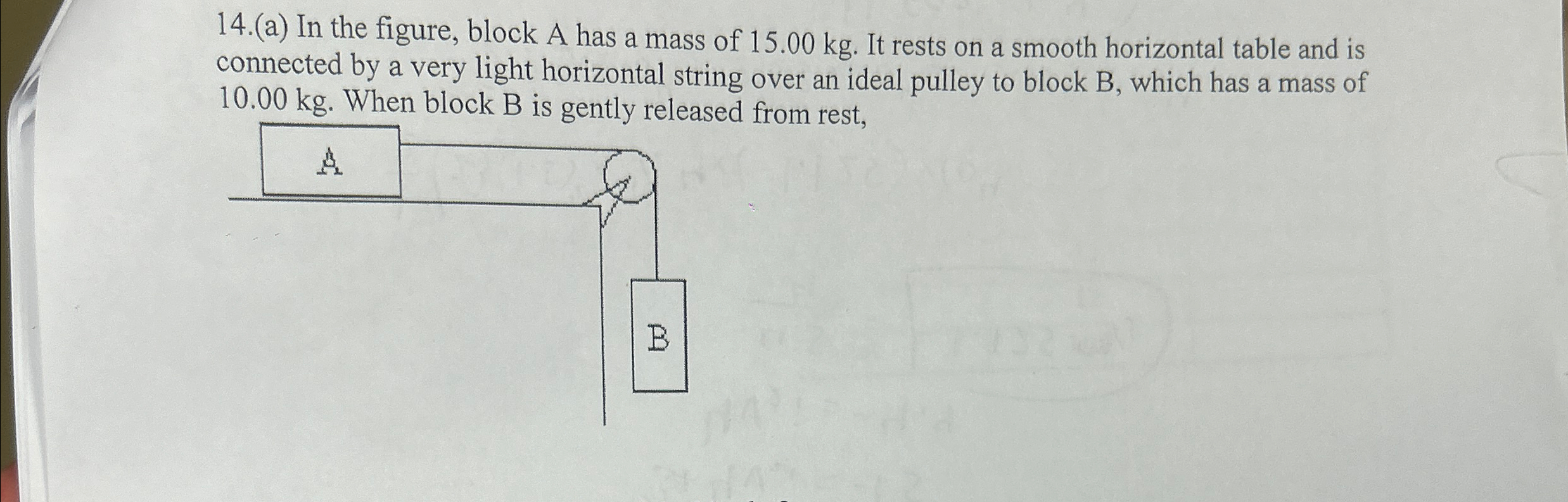 Solved 14.(a) ﻿In the figure, block A has a mass of 15.00kg. | Chegg.com