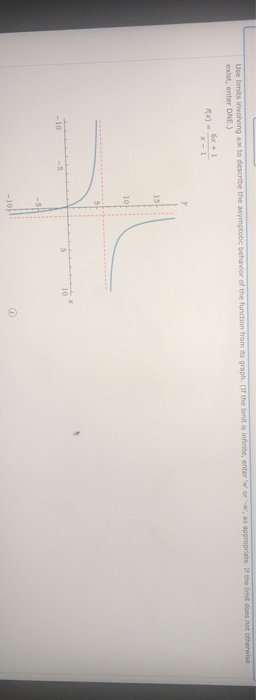 Solved Use limits involving to describe the asymptotic | Chegg.com