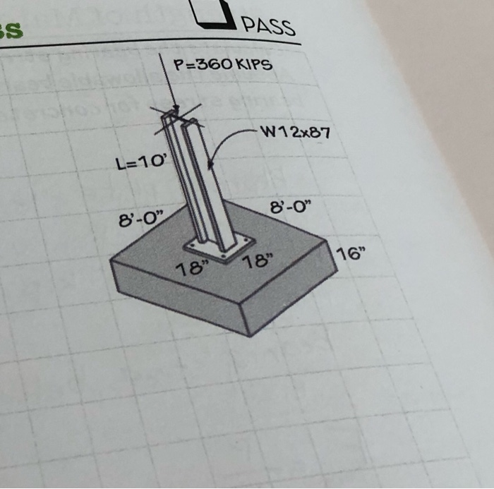 Solved Strength of Materials Criteria Test 3b: Bearing | Chegg.com