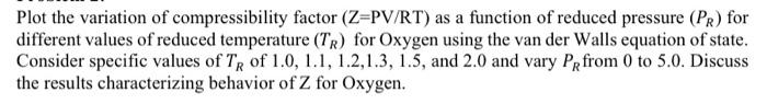 Solved Plot the variation of compressibility factor | Chegg.com