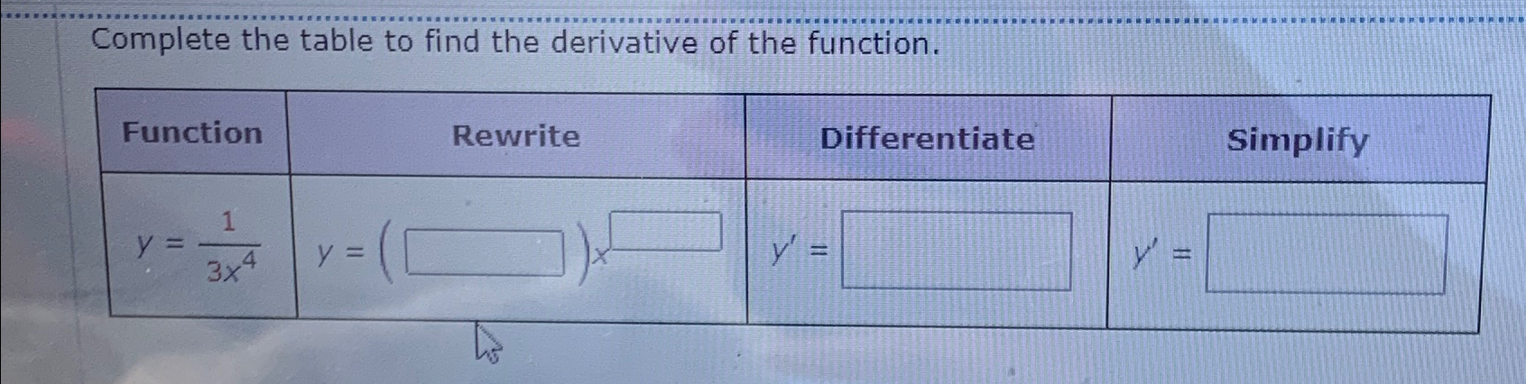 Solved Complete the table to find the derivative of the | Chegg.com