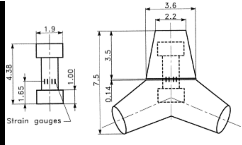 Solved In a breakwater wall that measures 443 meters long, | Chegg.com