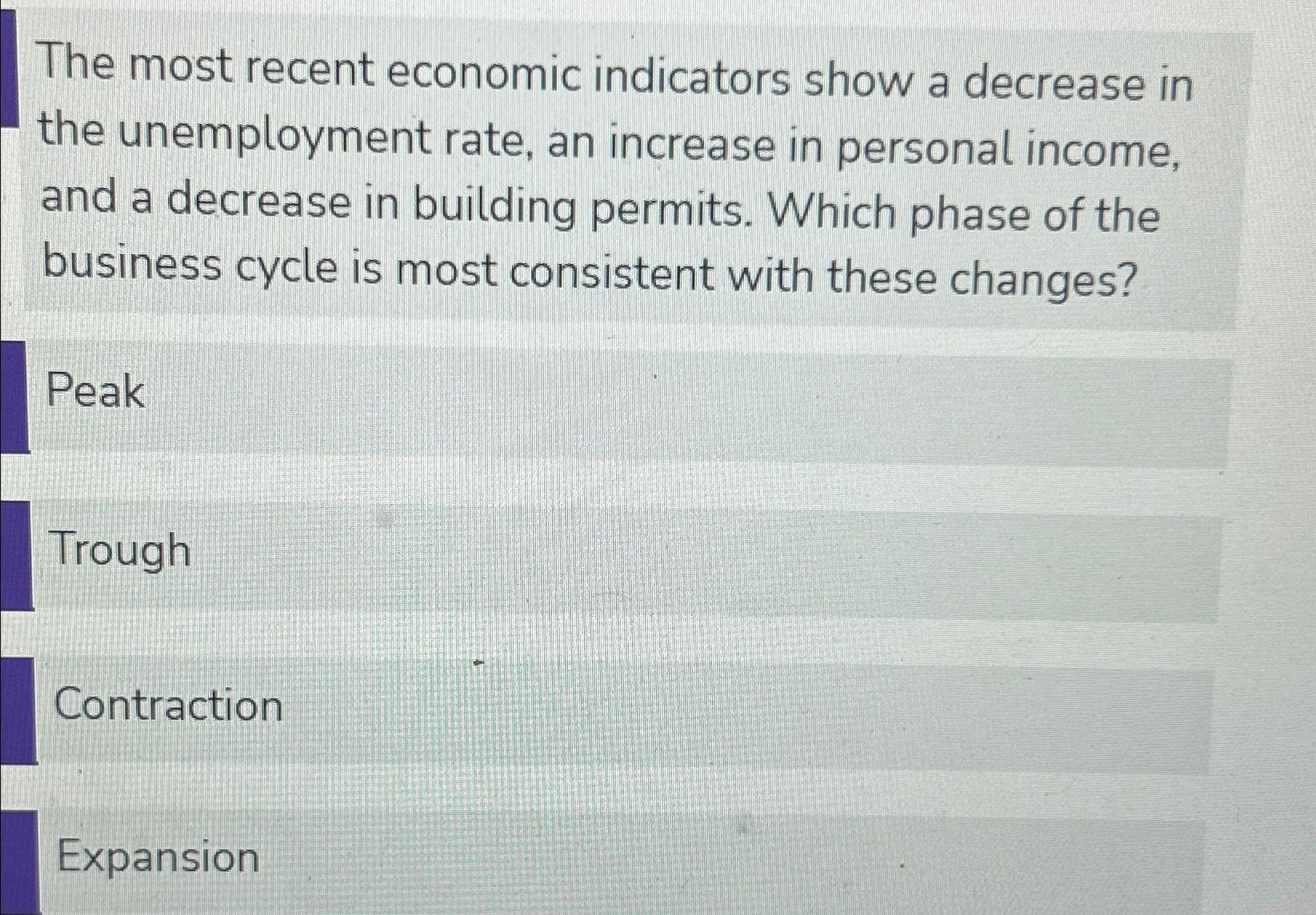 Solved The most recent economic indicators show a decrease | Chegg.com