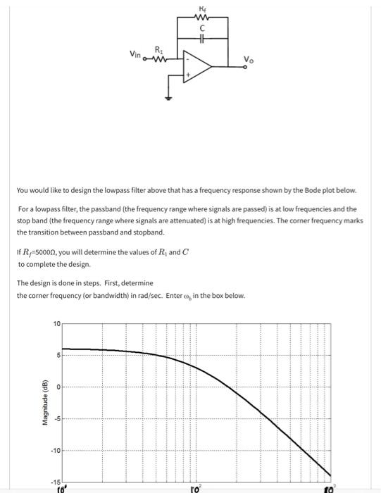 Solved You would like to design the lowpass filter above | Chegg.com