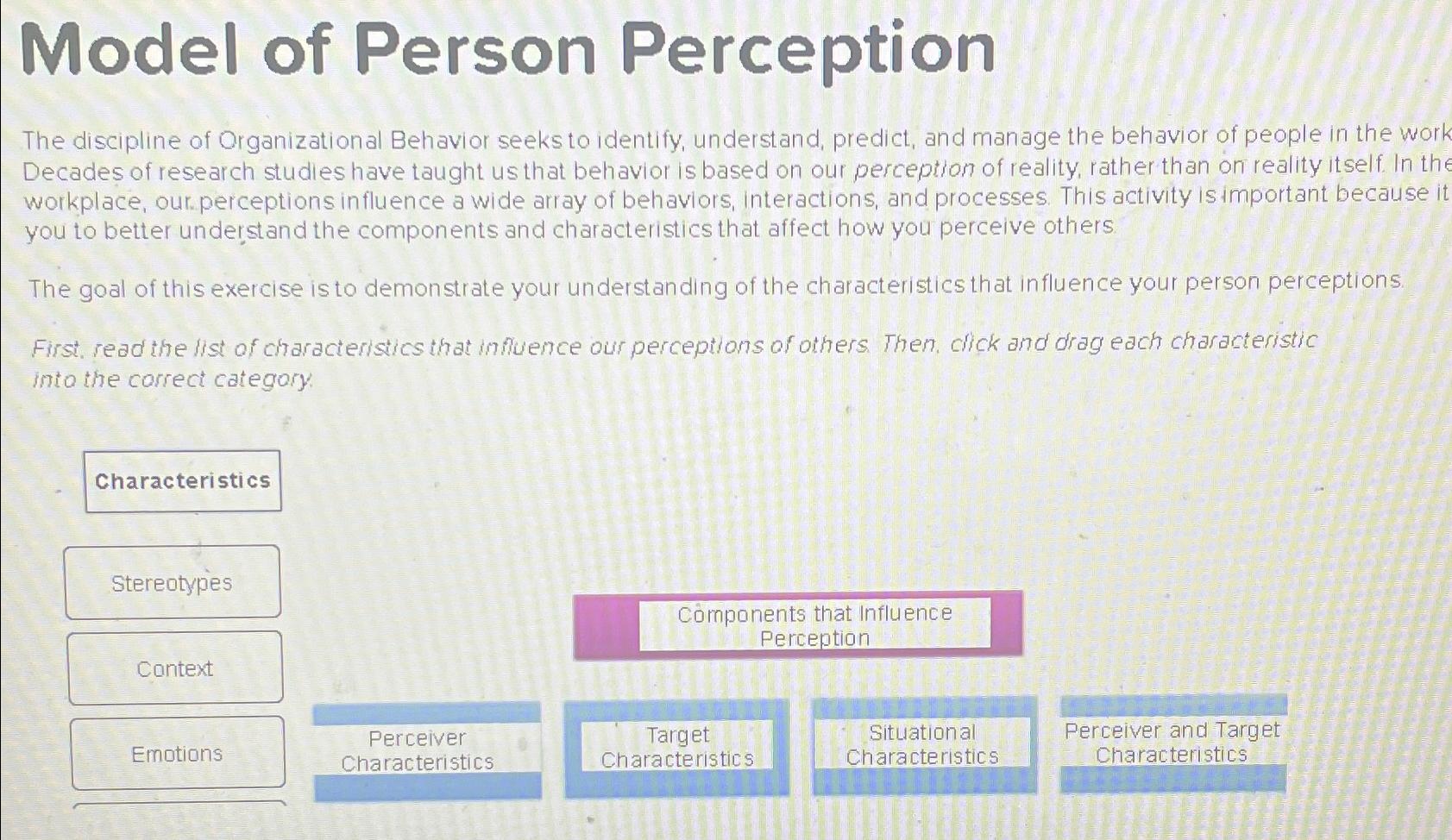 Solved Model of Person PerceptionThe discipline of | Chegg.com