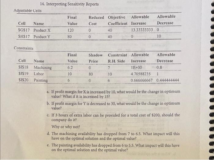 Solved 14. Interpreting Sensitivity Reports Adjustable Cells | Chegg.com