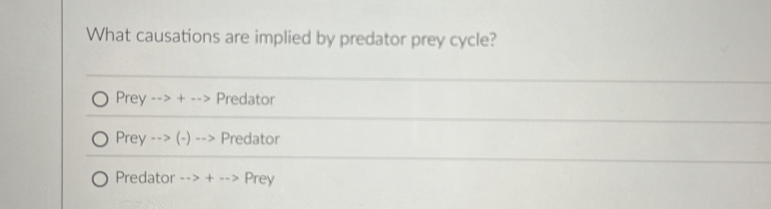 Solved What causations are implied by predator prey | Chegg.com