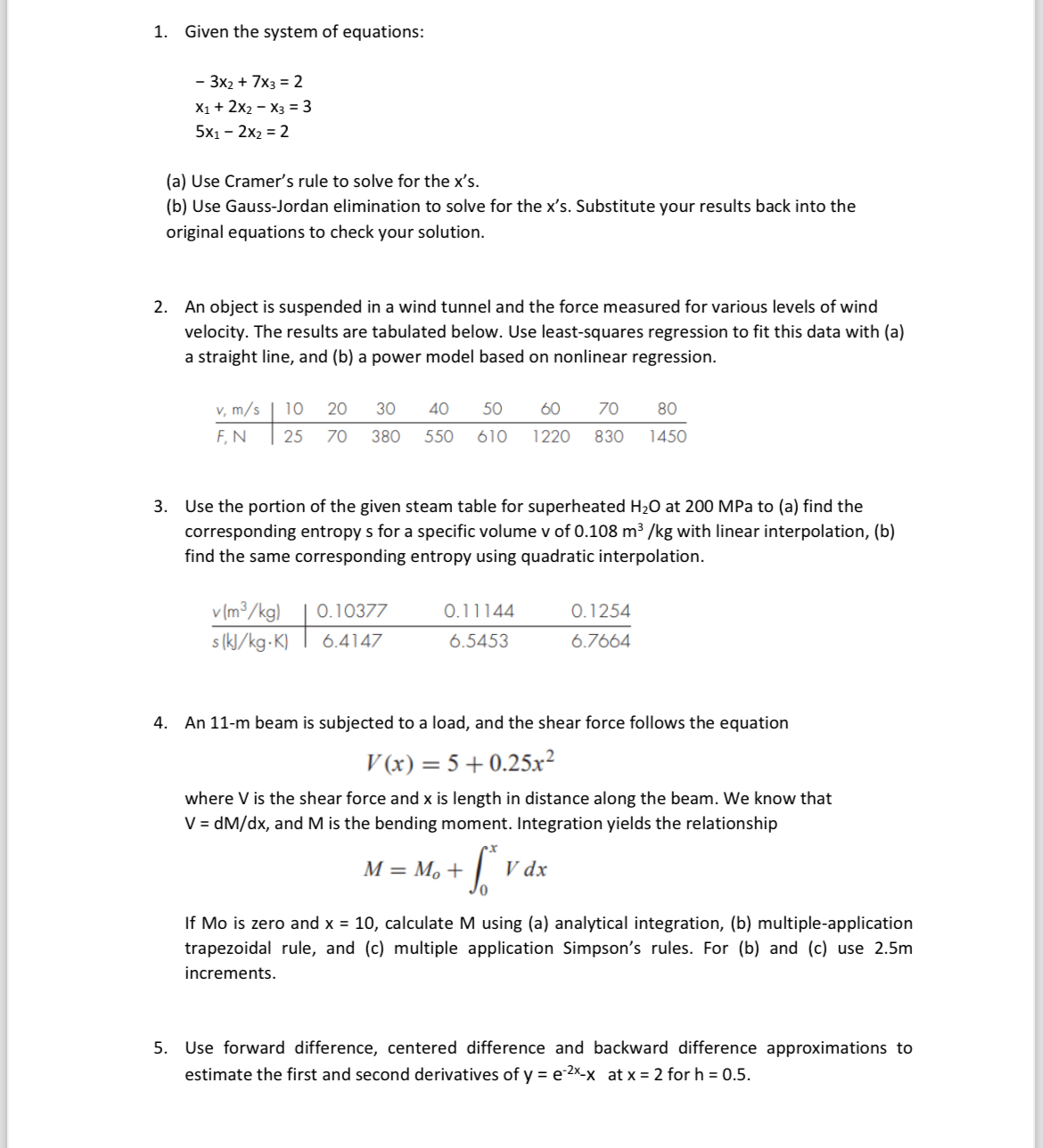 Solved Given the system of | Chegg.com
