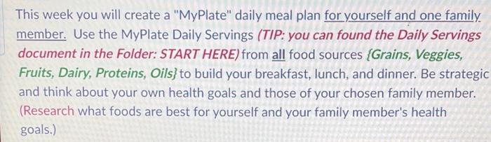 Solved This week you will create a "MyPlate" daily meal plan | Chegg.com