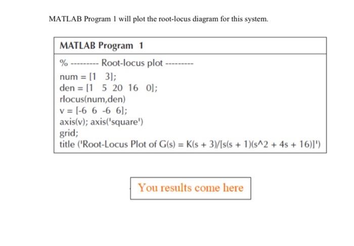 Solved PLOTTING ROOT LOCI WITH MATLAB We present the MATLAB | Chegg.com