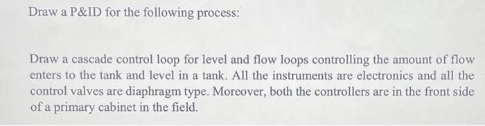 Solved Draw a P&ID for the following process: Draw a cascade | Chegg.com