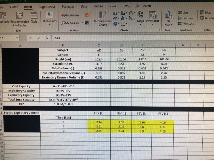 Solved 6. Distinguish between obstructive and restrictive | Chegg.com