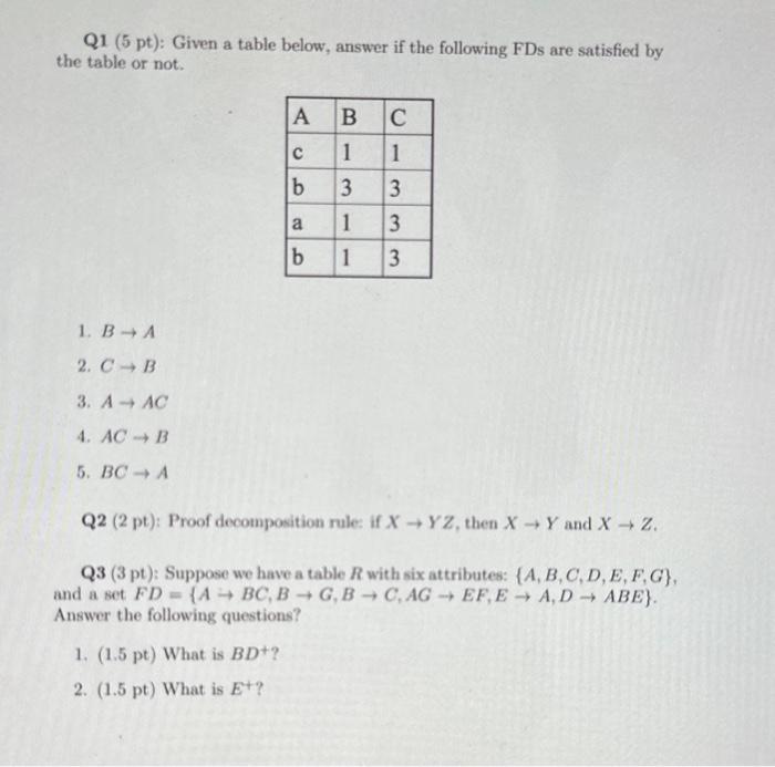 Solved Q1 (5 pt): Given a table below, answer if the | Chegg.com