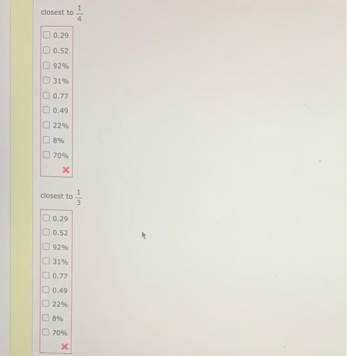 Solved dont understand which percentages is closest to 0, | Chegg.com