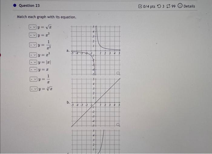 Solved f. h.Match each graph with its equation. | Chegg.com