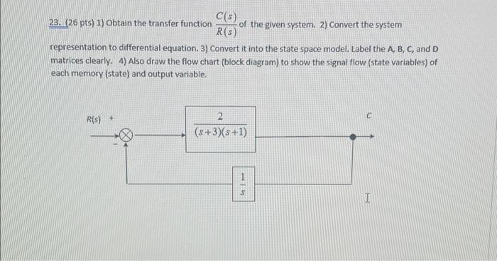 Solved 23. (26 pts) 1) Obtain the transfer function R(s)C(s) | Chegg.com