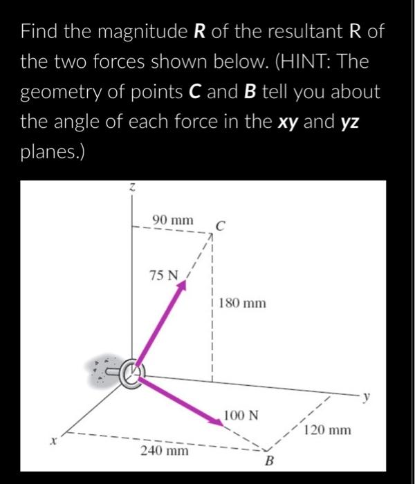 Solved Find the magnitude R of the resultant R of the two | Chegg.com