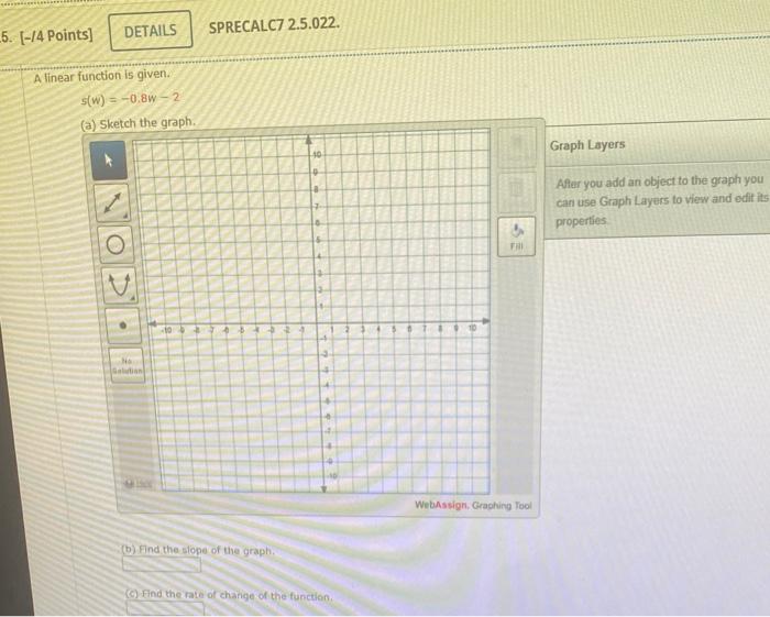 Solved 5(w)=−0.8w−2 (a). ckatch the araph. Graph Layers | Chegg.com