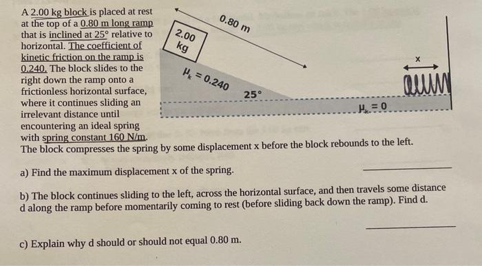 Solved encountering an ideal spring with spring constant 160 | Chegg.com