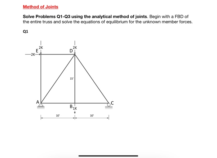 Solved Method of Joints Solve Problems Q1-Q3 using the | Chegg.com
