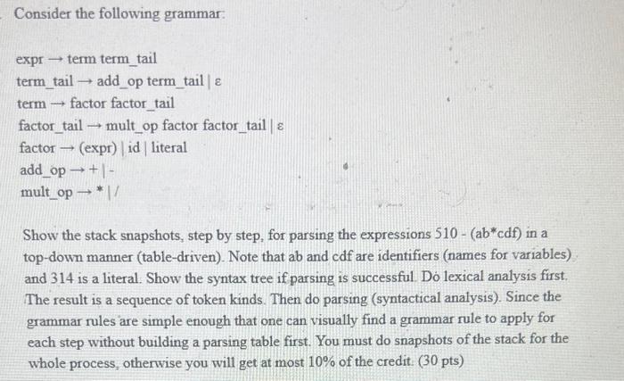 Solved Consider the following grammar. expr -term term_tail | Chegg.com