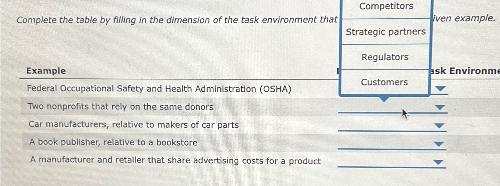 Solved CompetitorsComplete the table by filling in the | Chegg.com