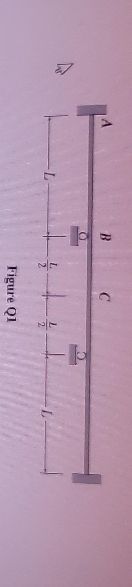 Solved rigure 41 | Chegg.com