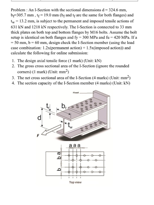 Solved Problem: An I-Section with the sectional dimensions d | Chegg.com