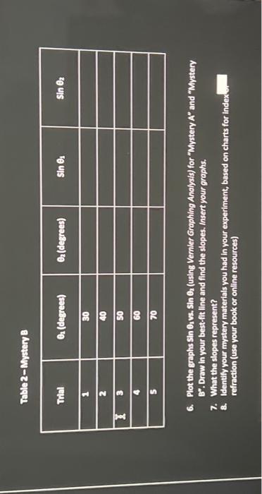 Solved Part A: 1. Leave the default for entry material at | Chegg.com