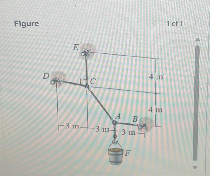 Solved Determine the force in each cord for equilibrium of | Chegg.com