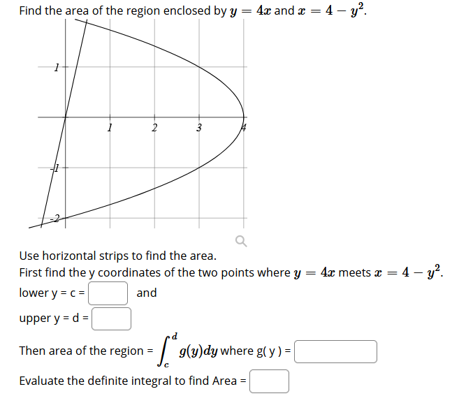 Solved Find the area of the region enclosed by y = 4x and x | Chegg.com