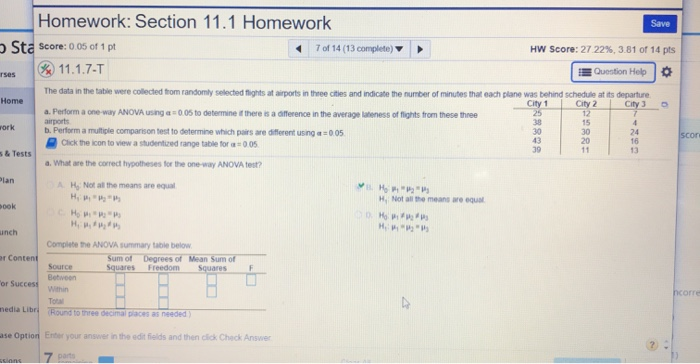 Solved Part A & B and also p value and crit stat | Chegg.com