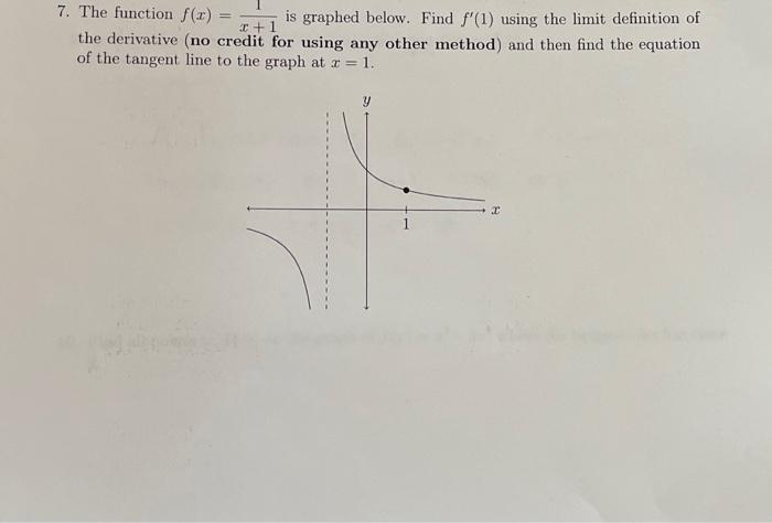 Solved 7. The function f(x) 1/(x+1) is graphed below. Find | Chegg.com
