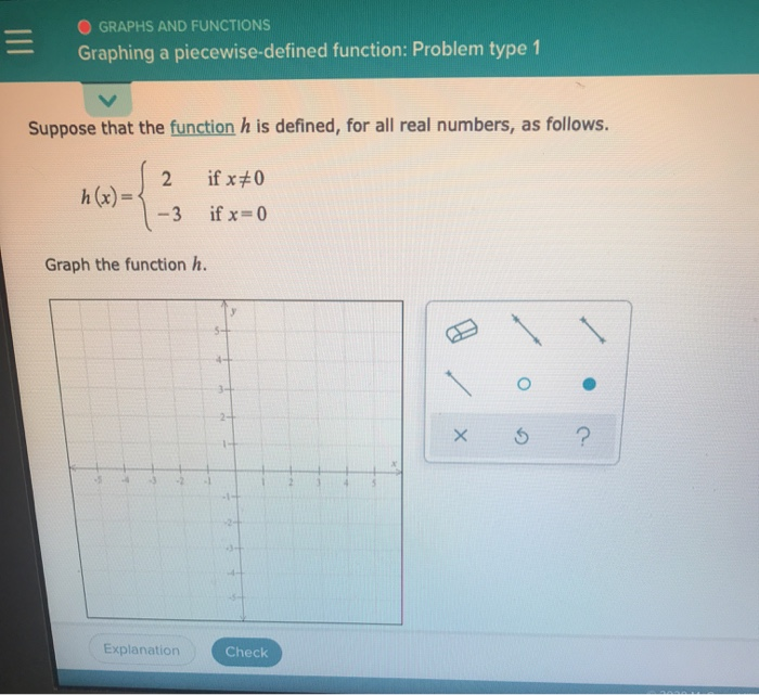 Solved GRAPHS AND FUNCTIONS Graphing a piecewise-defined | Chegg.com
