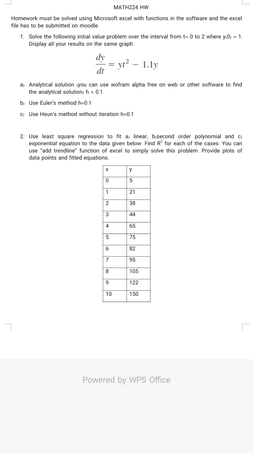 Solved MATH224 HW Homework must be solved using Microsoft | Chegg.com