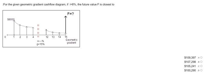 Solved FFor the given geometric gradient cashflow diagram, | Chegg.com
