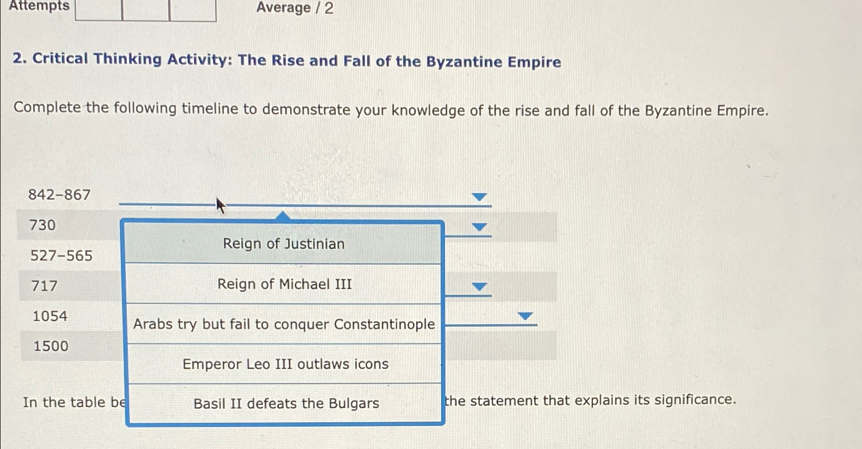 Solved Attempts\table[[,1]]Average / 22. ﻿Critical Thinking | Chegg.com