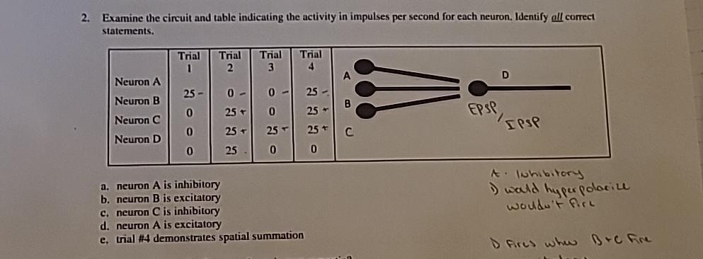 Solved Examine the circuit and table indicating the activity | Chegg.com