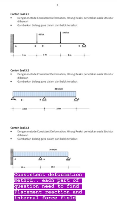Solved Contoh Soal 3.1 Dengan metode Consistent Deformation, | Chegg.com