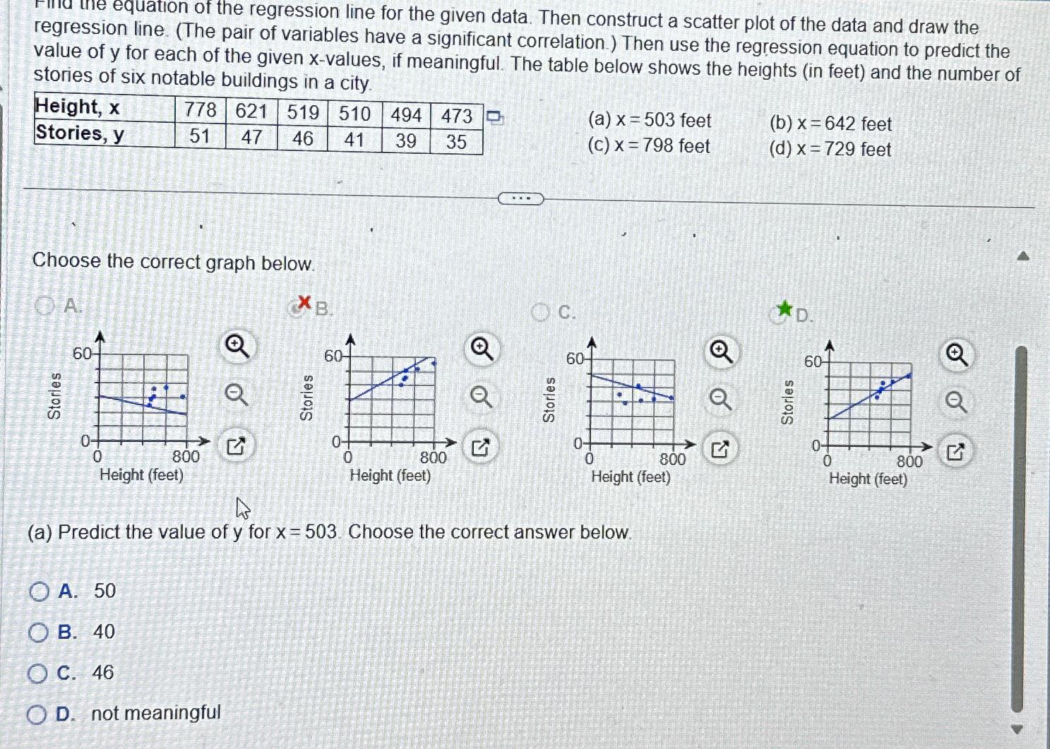 Solved equation of the regression line for the given data. | Chegg.com