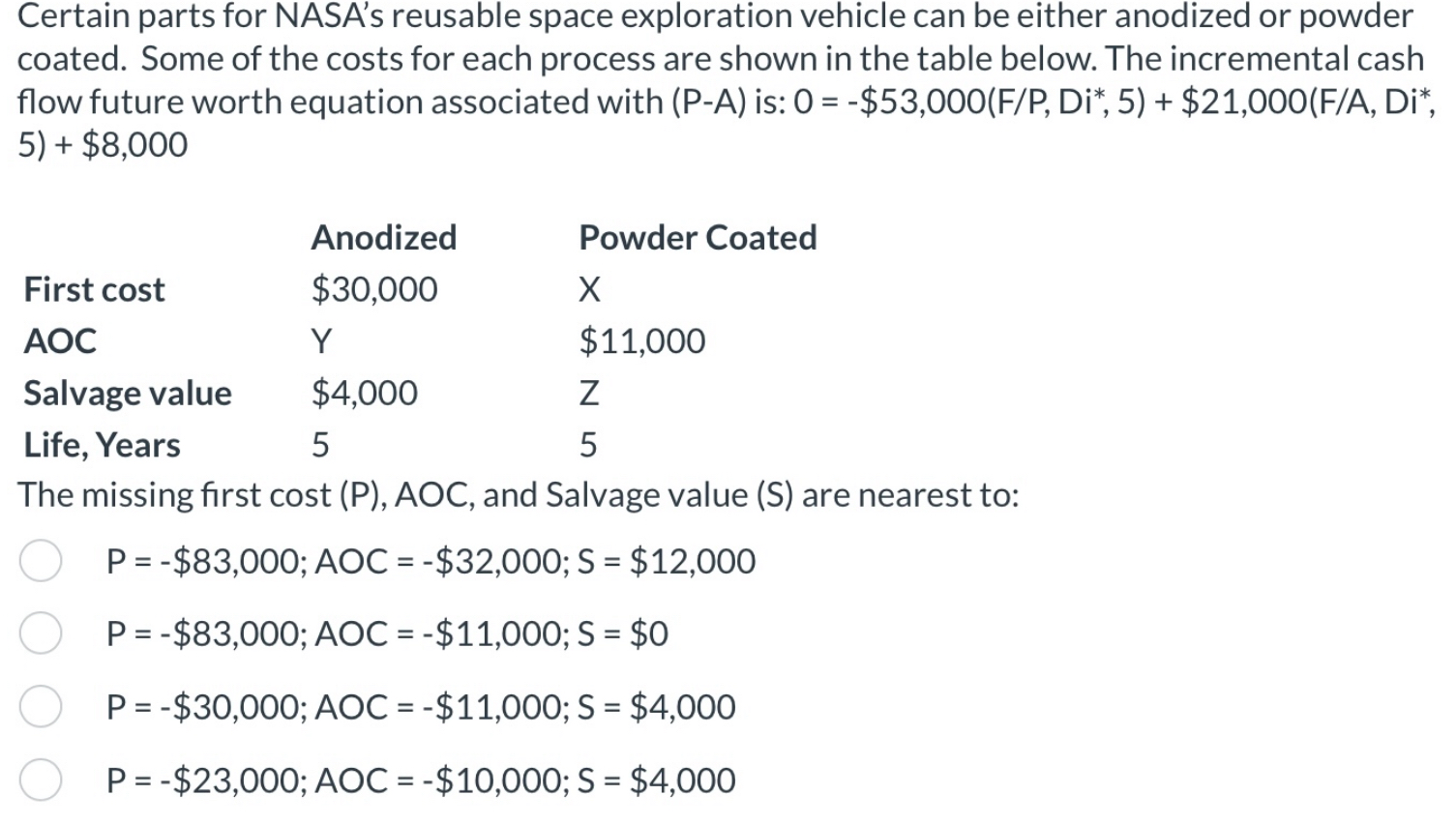 Solved Certain parts for NASA's reusable space exploration | Chegg.com