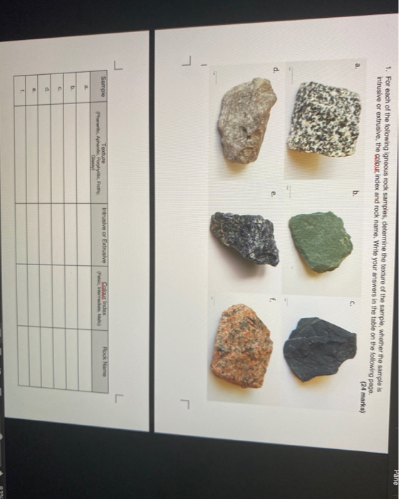 Solved Pane 1. For each of the following igneous rock | Chegg.com